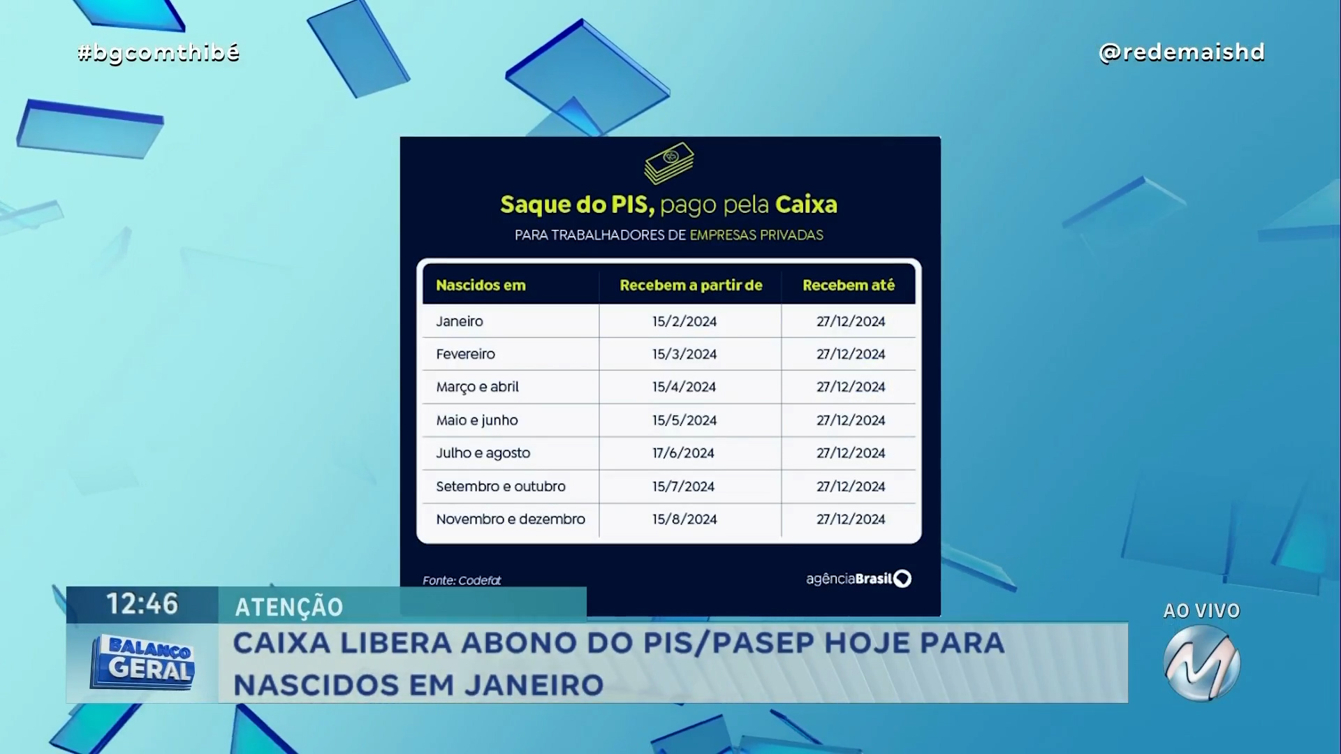 CAIXA ECONÔMICA FEDERAL LIBERA ABONO DO PIS/PASEP PARA NASCIDOS EM ... CAIXA ECONÔMICA FEDERAL LIBERA ABONO DO PIS/PASEP PARA NASCIDOS EM ...